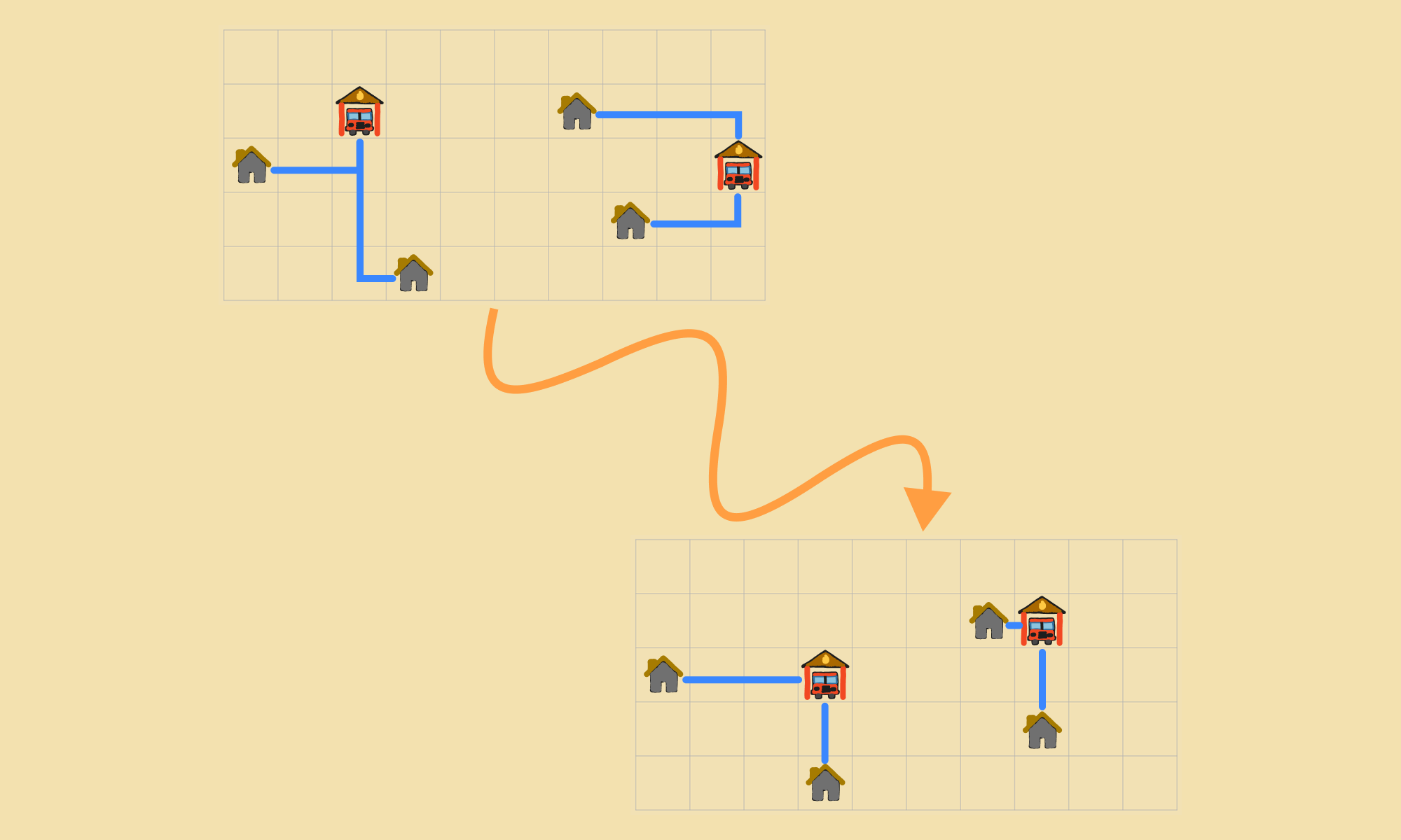 Solving Optimization Problems